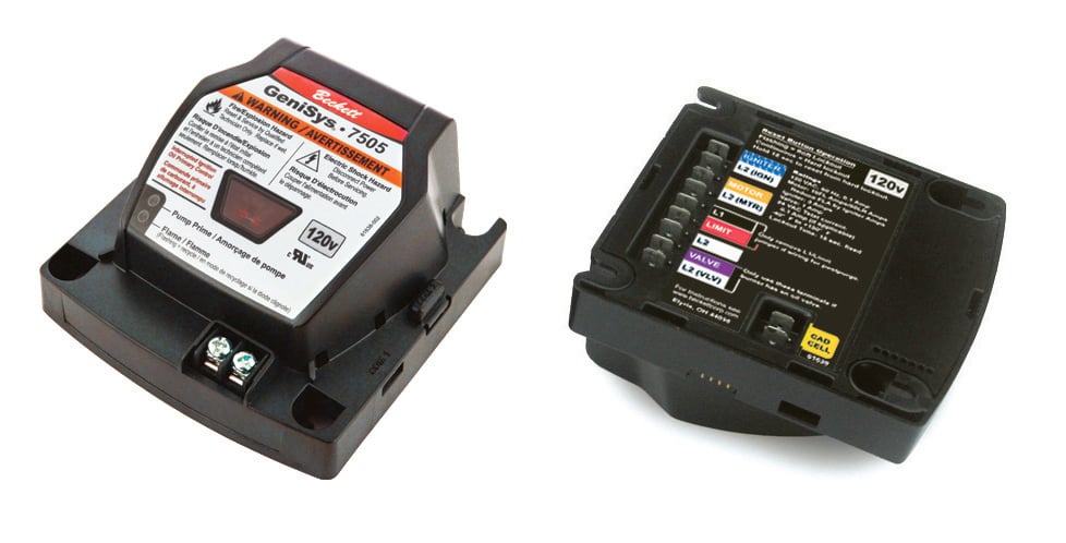 Introduction to Primary Controls